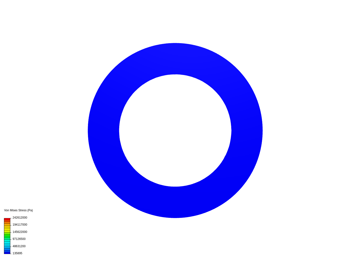 o-ring squeezing by abuk_mar | SimScale