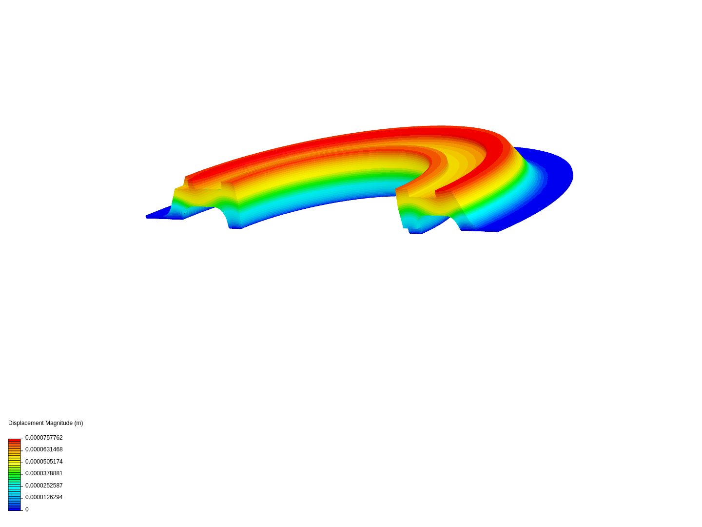 Ring Test by aburrous | SimScale