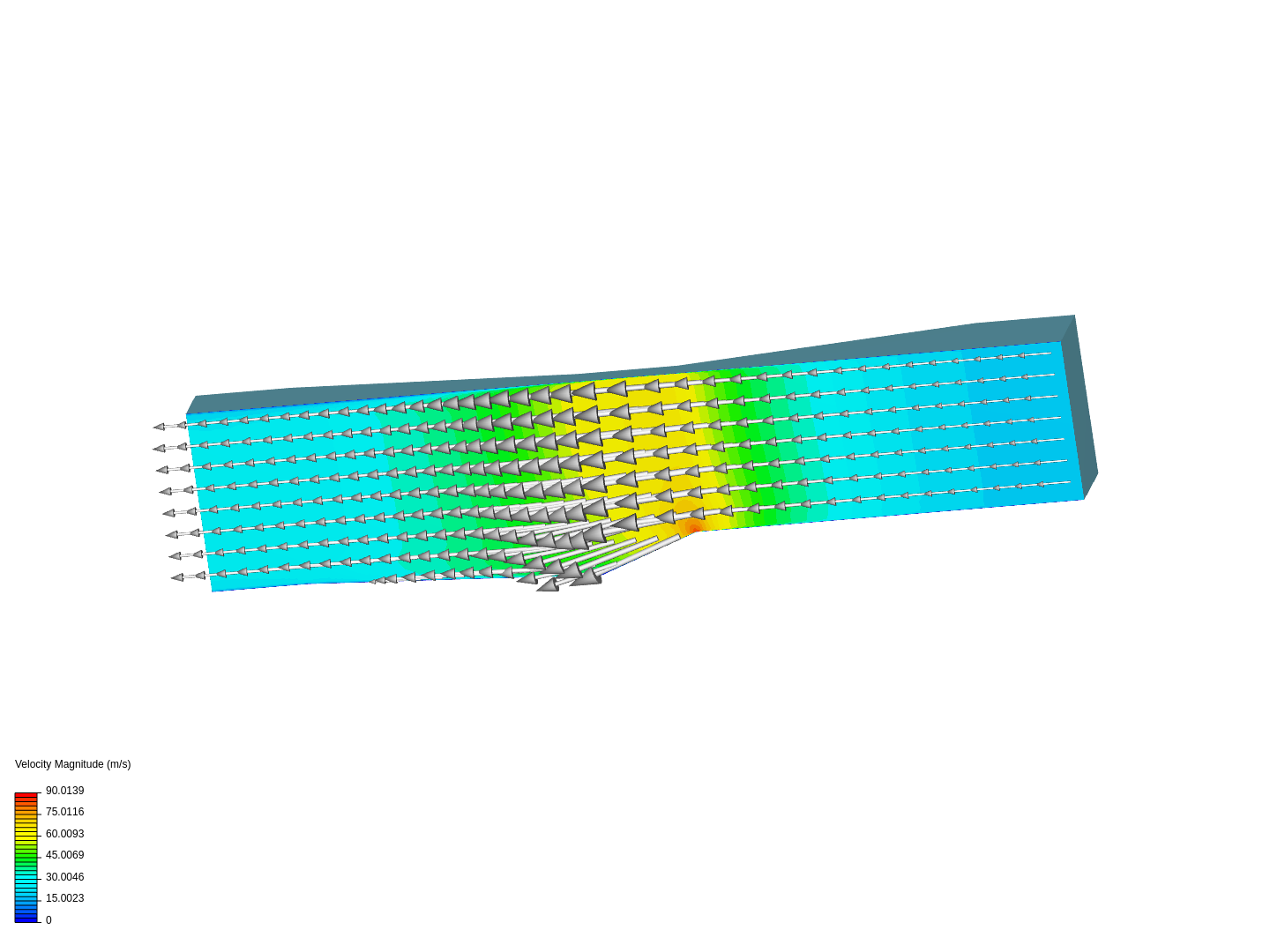 Canal Parshall 1 by acaal | SimScale