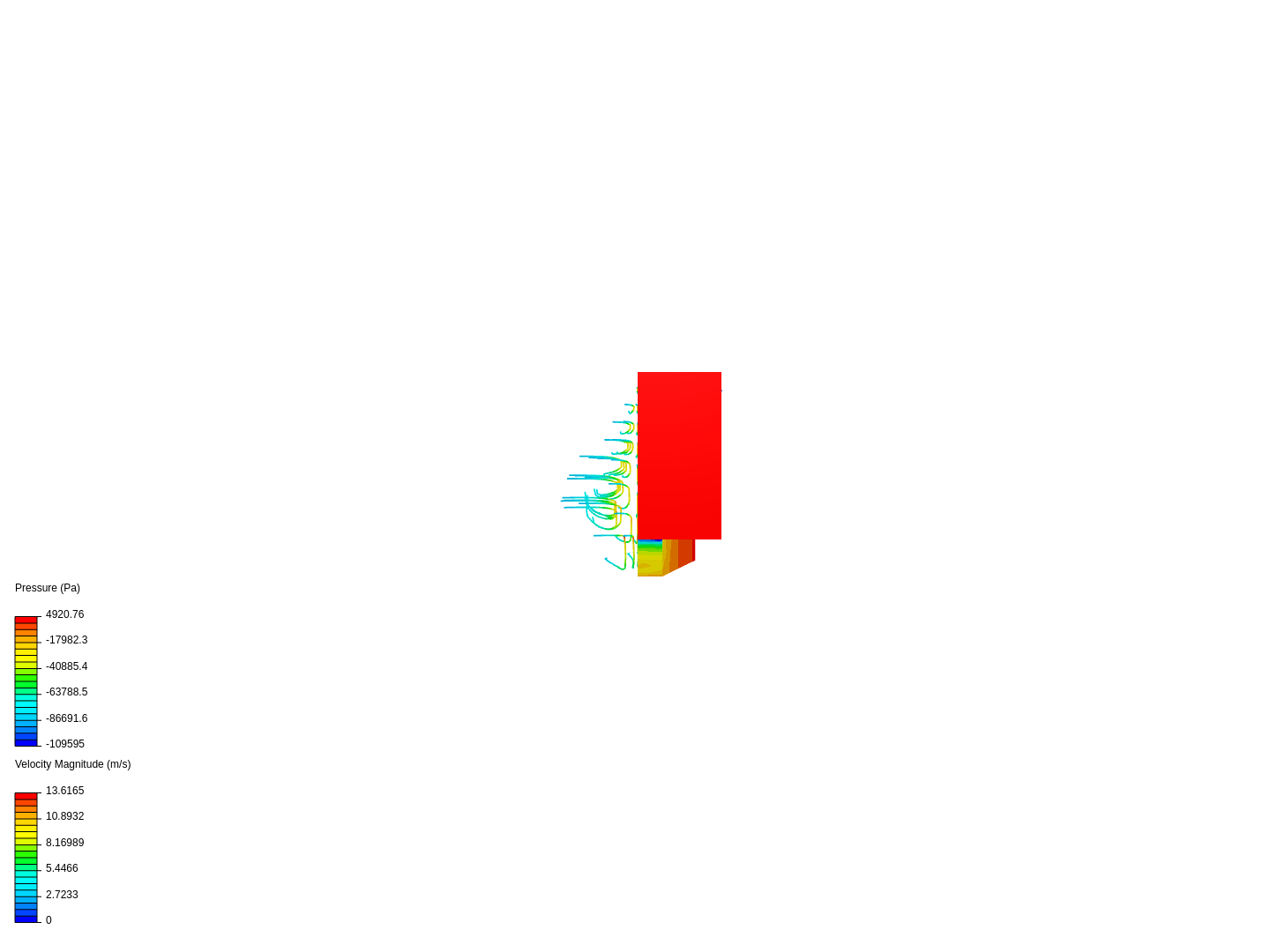 Canal Parshall 1 by acaal | SimScale