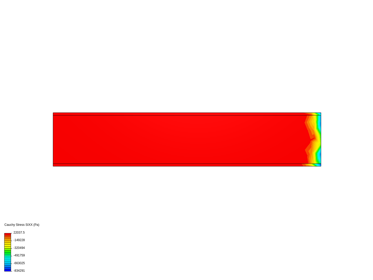 Práctica No. 5 by acaal | SimScale