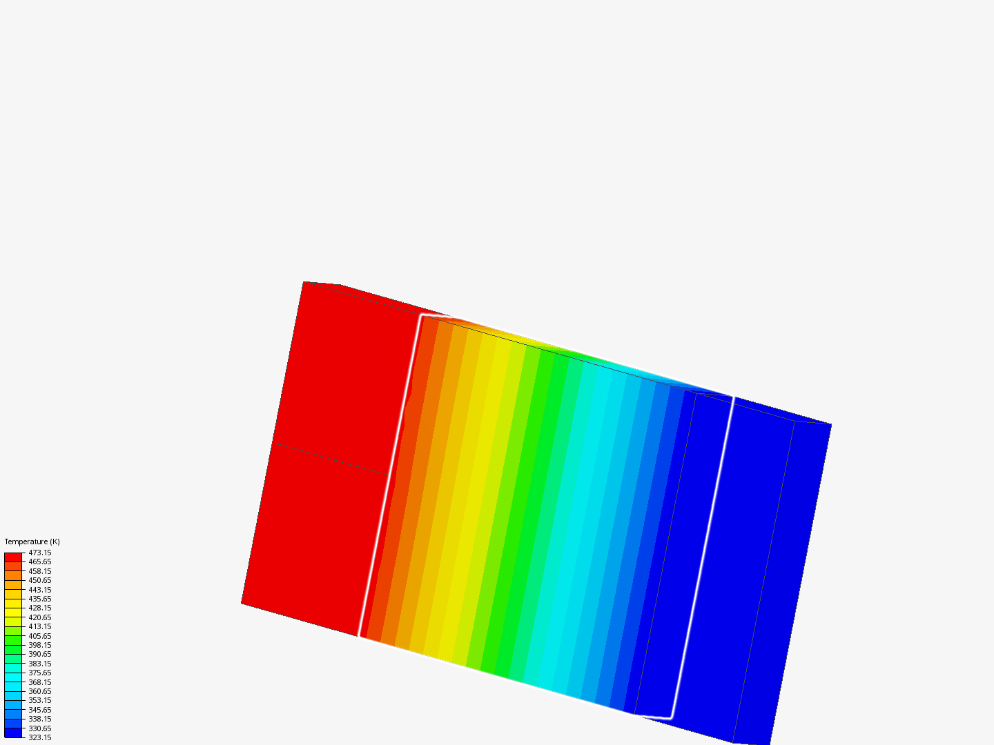 SDADAS by acando_quishpe | SimScale