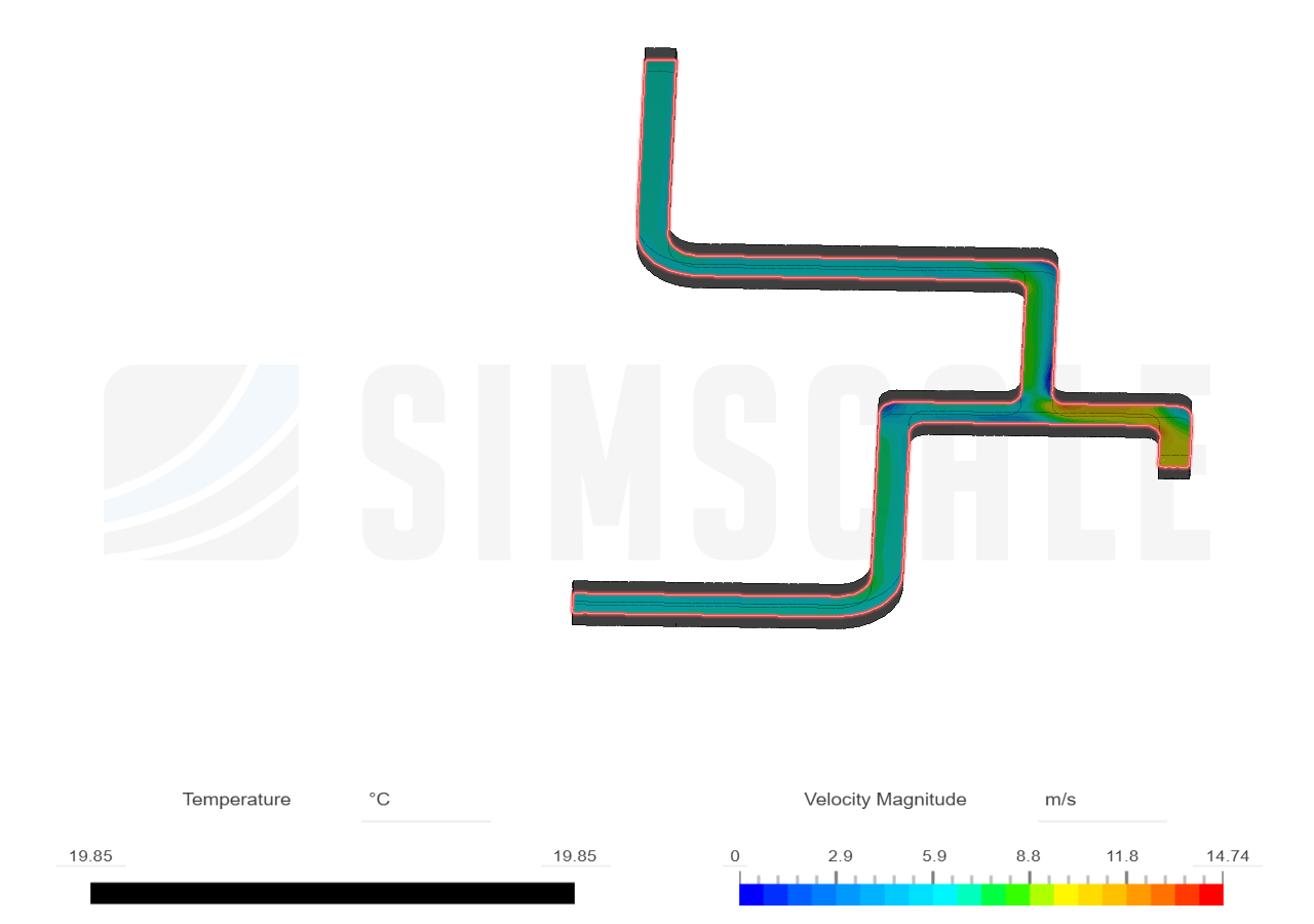 shshgs by acanta | SimScale