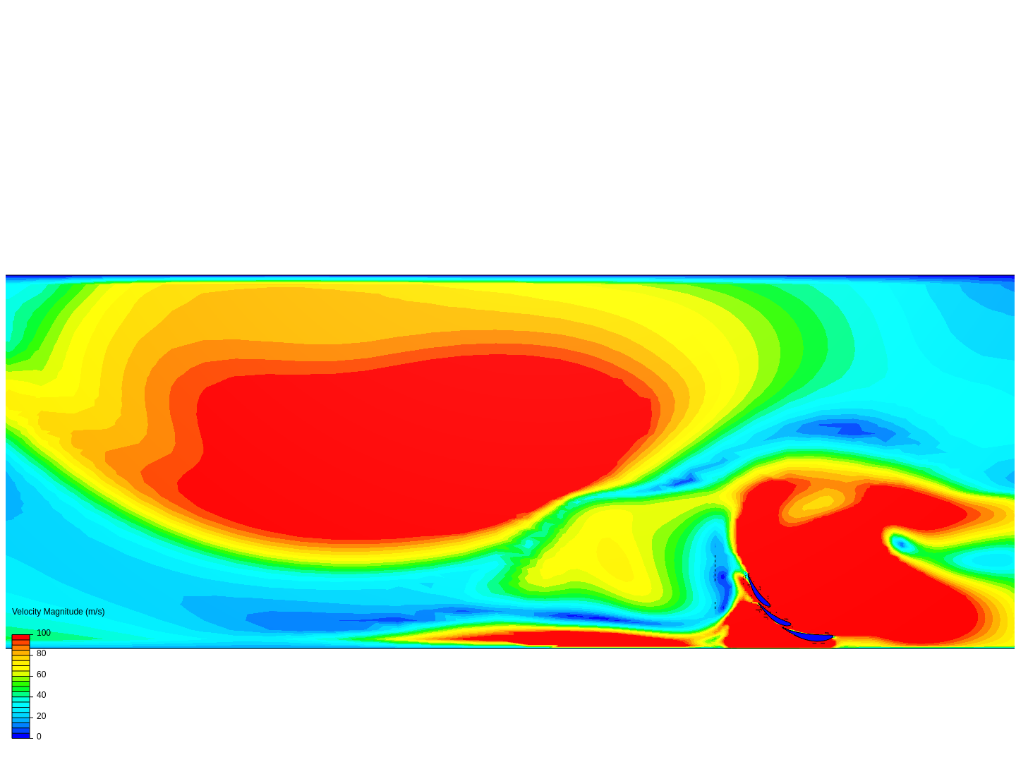 Project 2 By Acaon Simscale