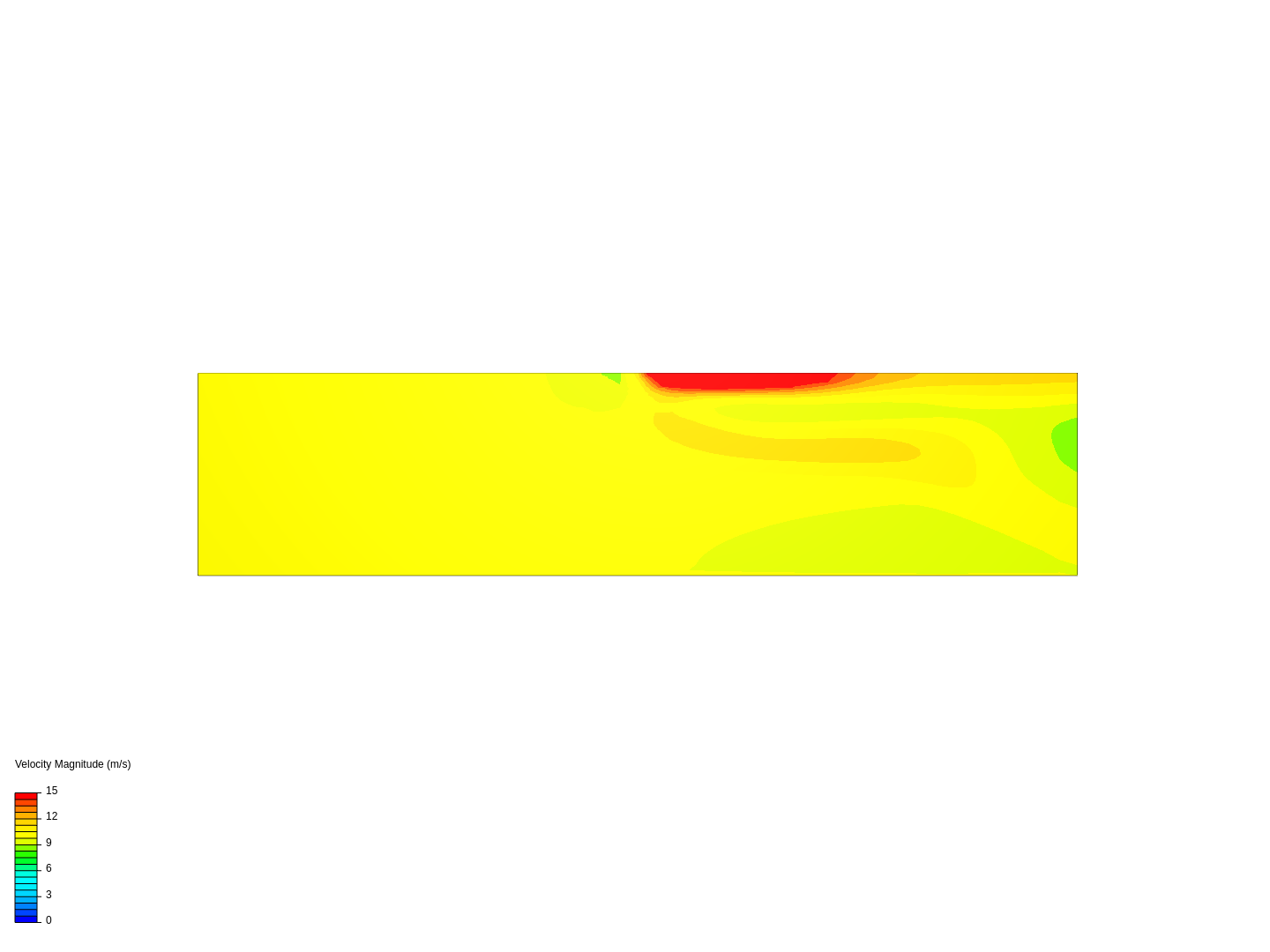 Project 2 Um Pouco Mais Refinado By Acaon Simscale