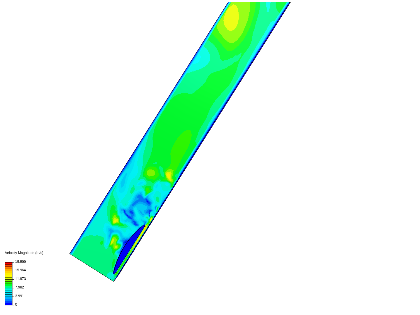 Pinewood Drag Project by acgallo | SimScale