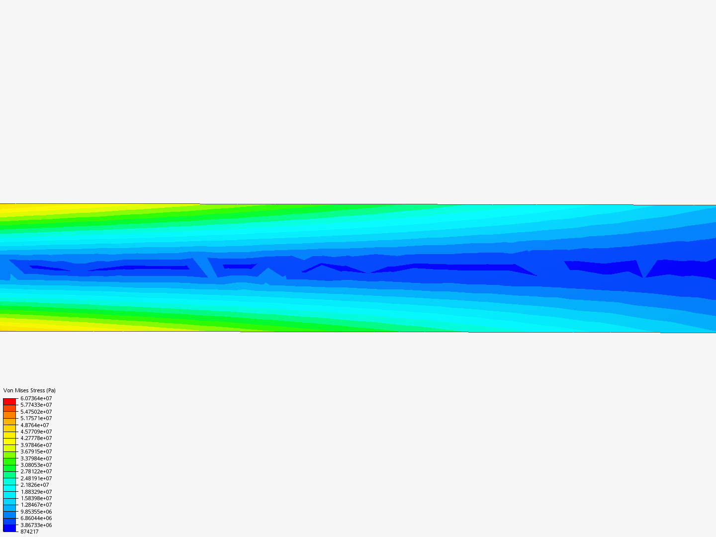 lab04model01 by achokoraia | SimScale