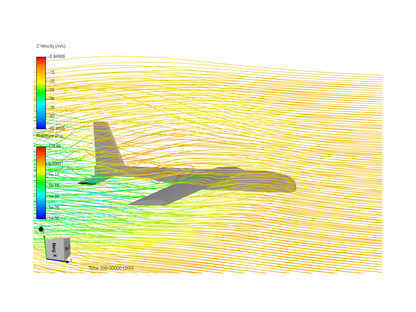 UAV analysis by achu_shankar2 | SimScale
