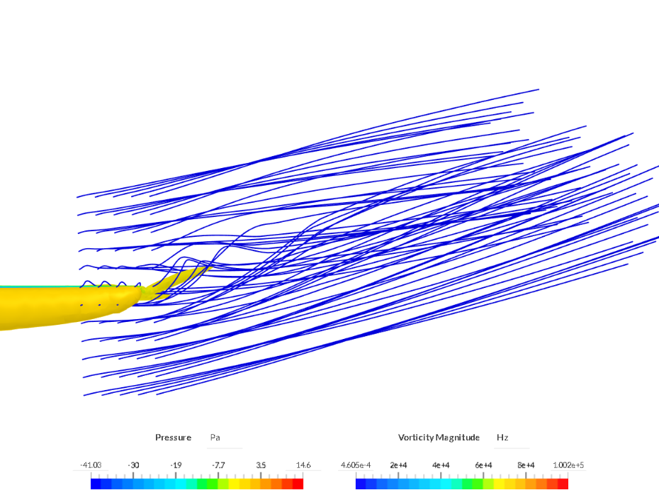 Wing analysis by achu_shankar2 | SimScale
