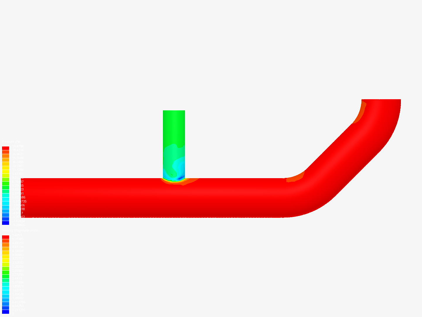 Tutorial 2: Pipe junction flow by aclaveau | SimScale