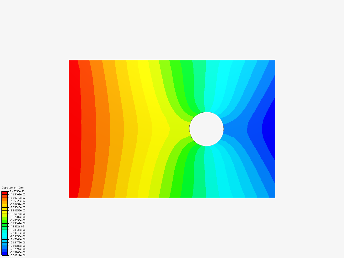 TP biomeca by acrouin | SimScale