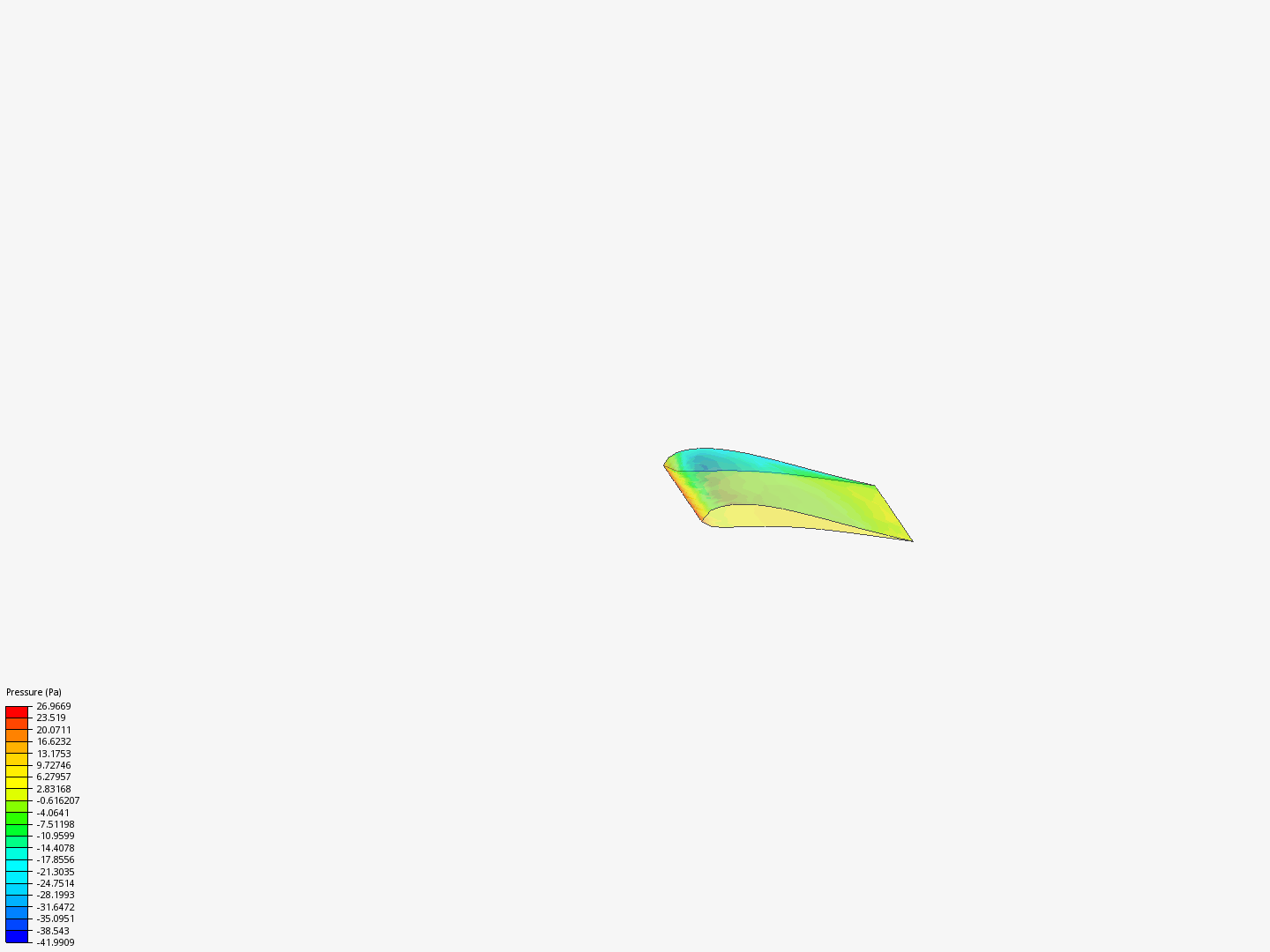 Wings by action_al | SimScale