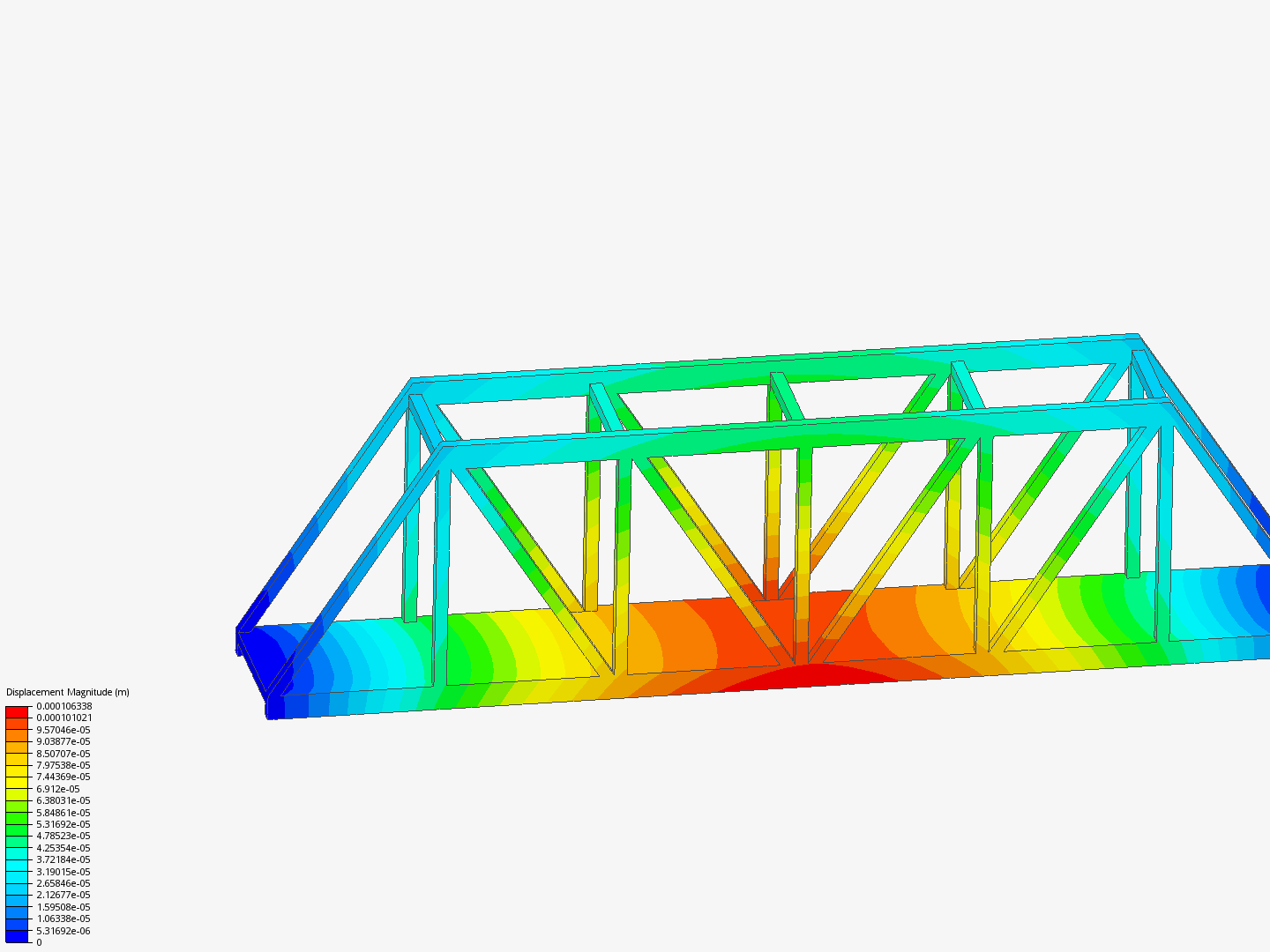Bridge analysis by adSaravia06 | SimScale