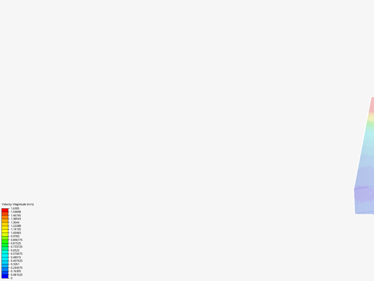 Nozzle by adayton | SimScale