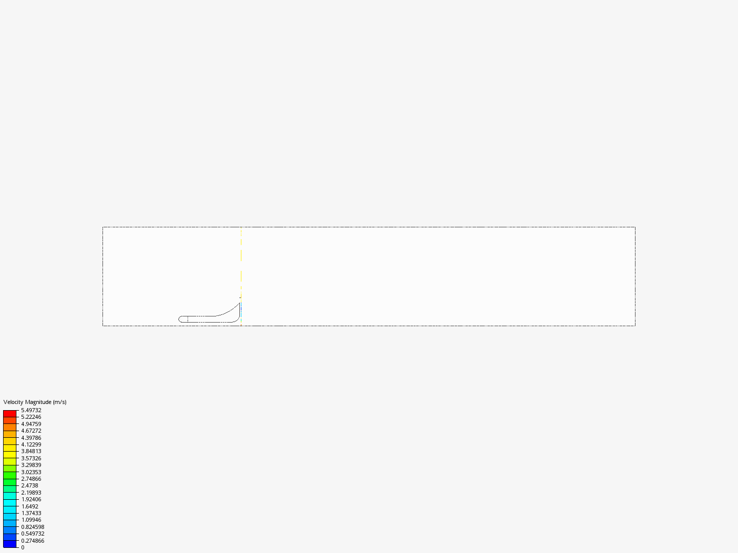 Pinewood Derby Project by adcarter | SimScale