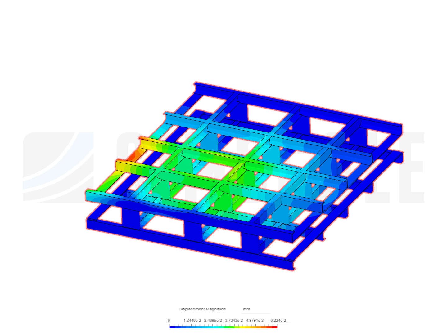 Static | SimScale Project Library | Page 1