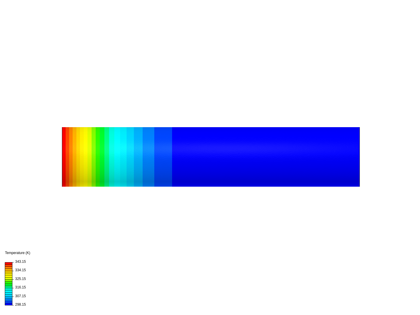 Antonio_ConductividadTérmica_Fe by ade_le_n | SimScale