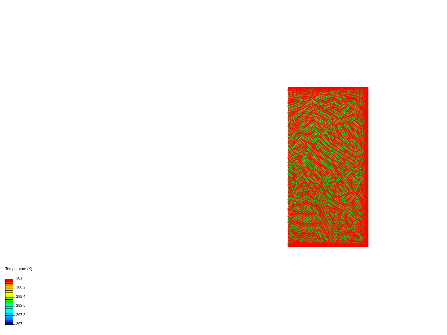 Ventana by adelgadillo | SimScale