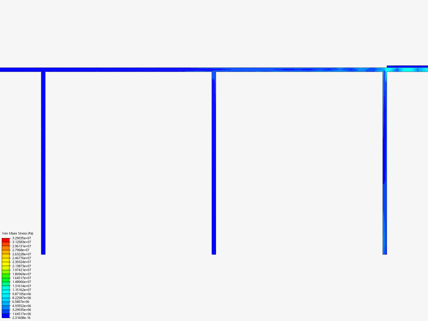 Camper Van by adeseny | SimScale