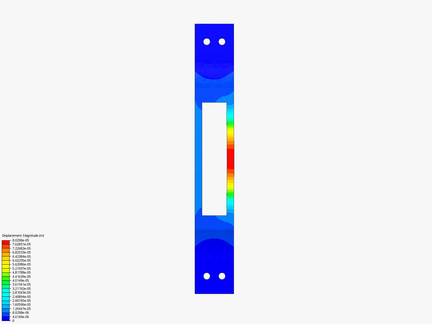 Door_Buffer by adhakad | SimScale