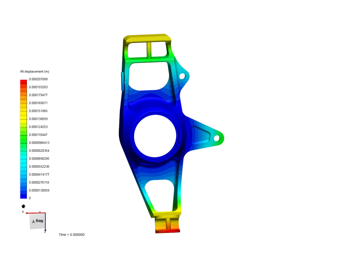 Projection wheel by adhonde | SimScale