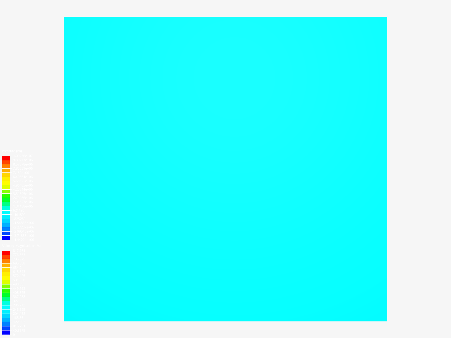 fullcar e14 - Copy - Copy - Copy - Copy by adicfd10 | SimScale