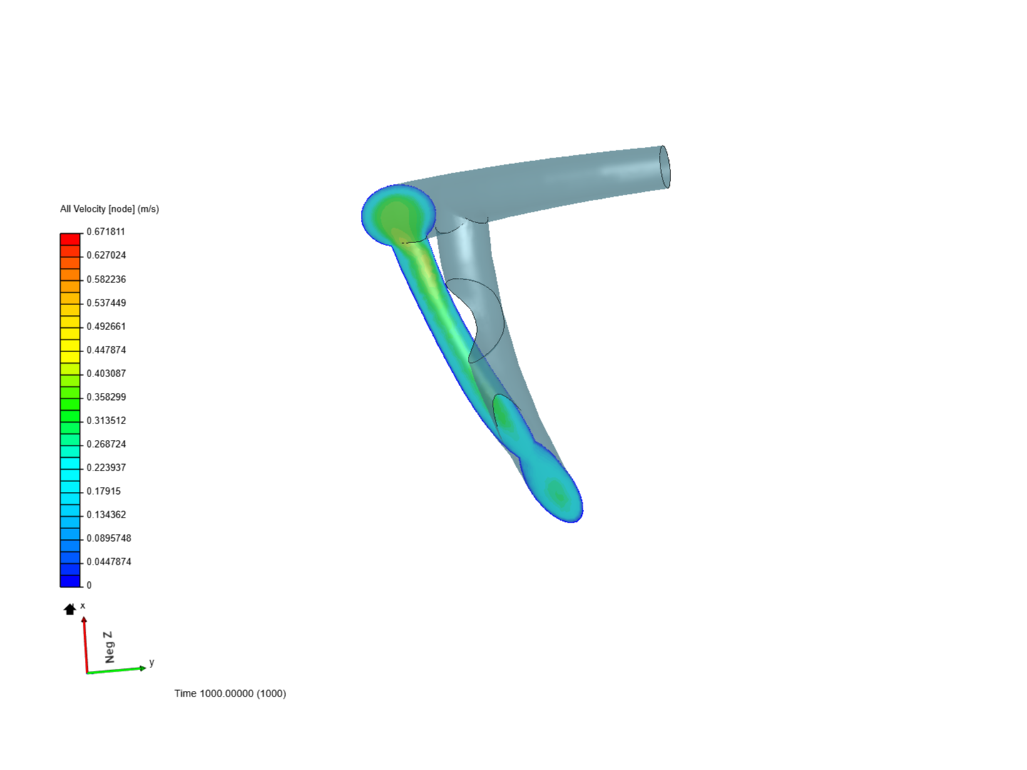 trial by adildh | SimScale
