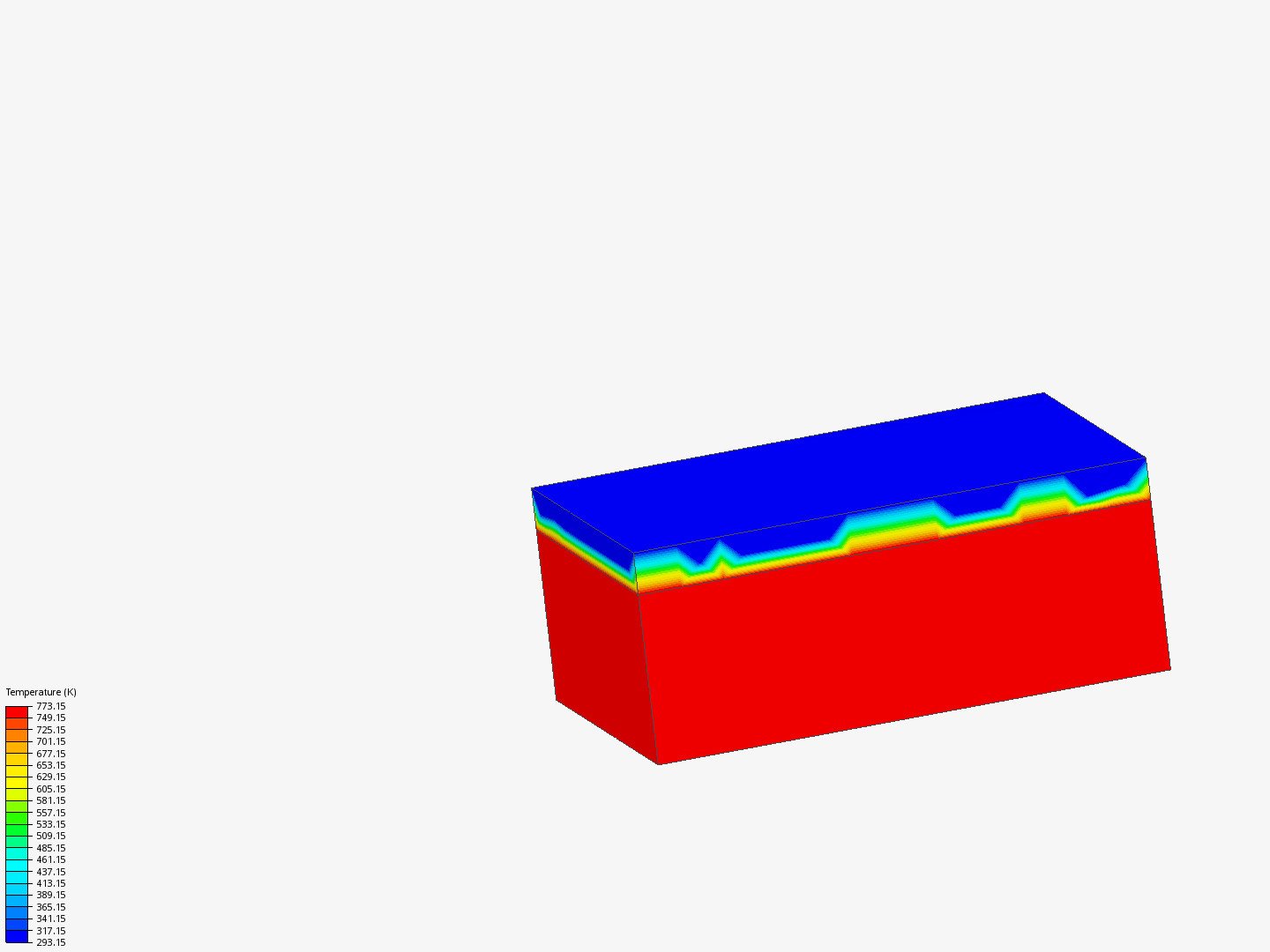 simulasi by adindha6 | SimScale