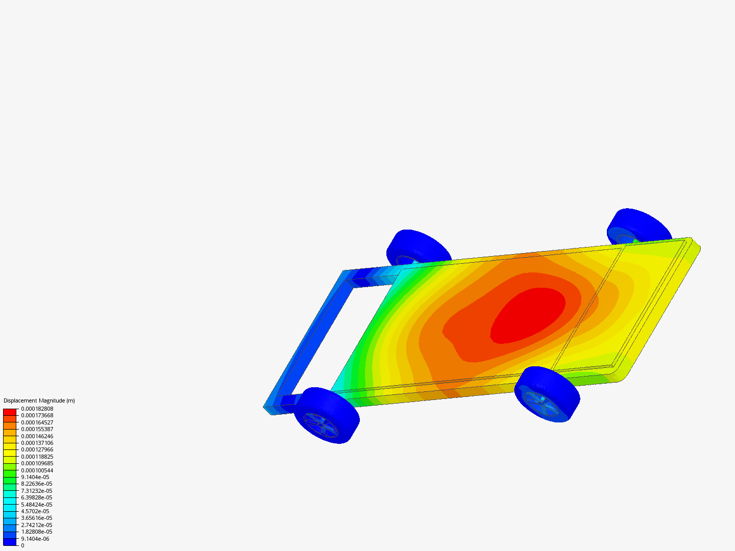 static by aditganteng1 | SimScale