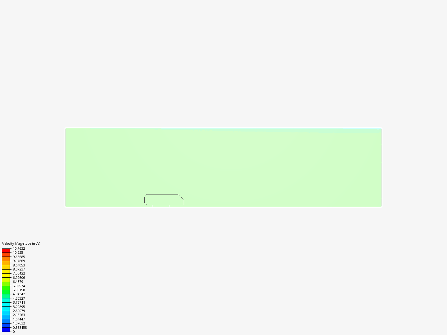 simulasi mobil by aditiasyamsudd | SimScale