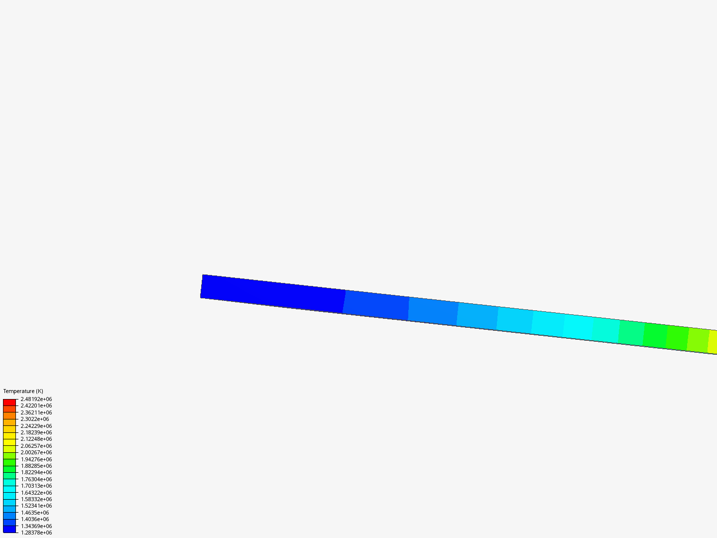 heat transfer by aditsimscale22 | SimScale