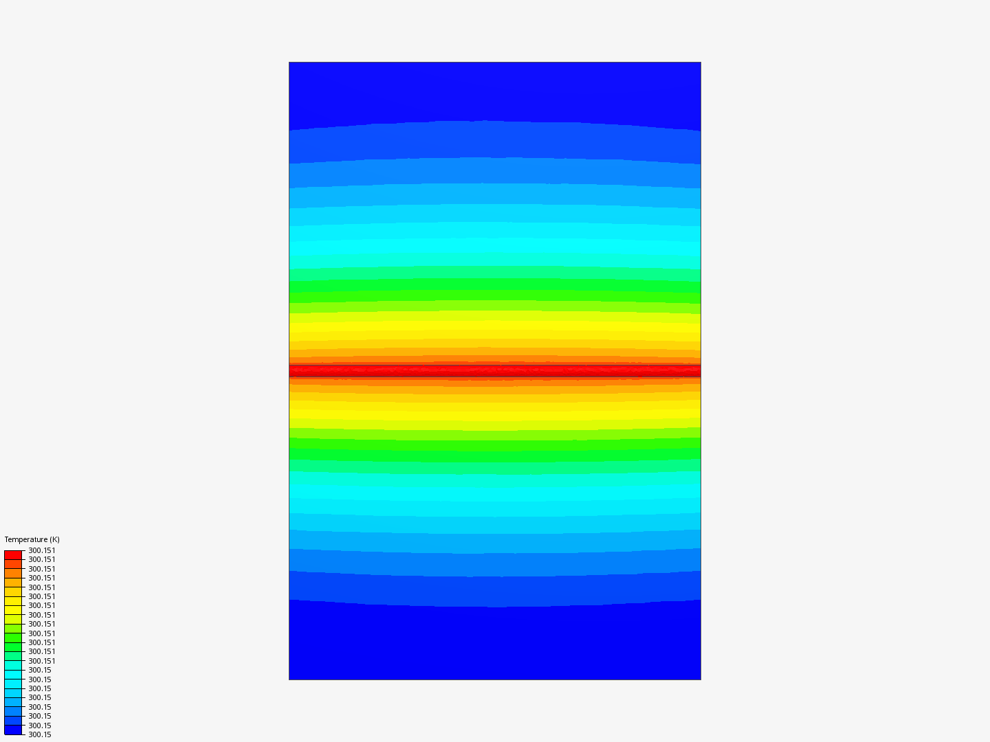 Tutorial 3: Differential casing thermal analysis by aditsimscale22 ...