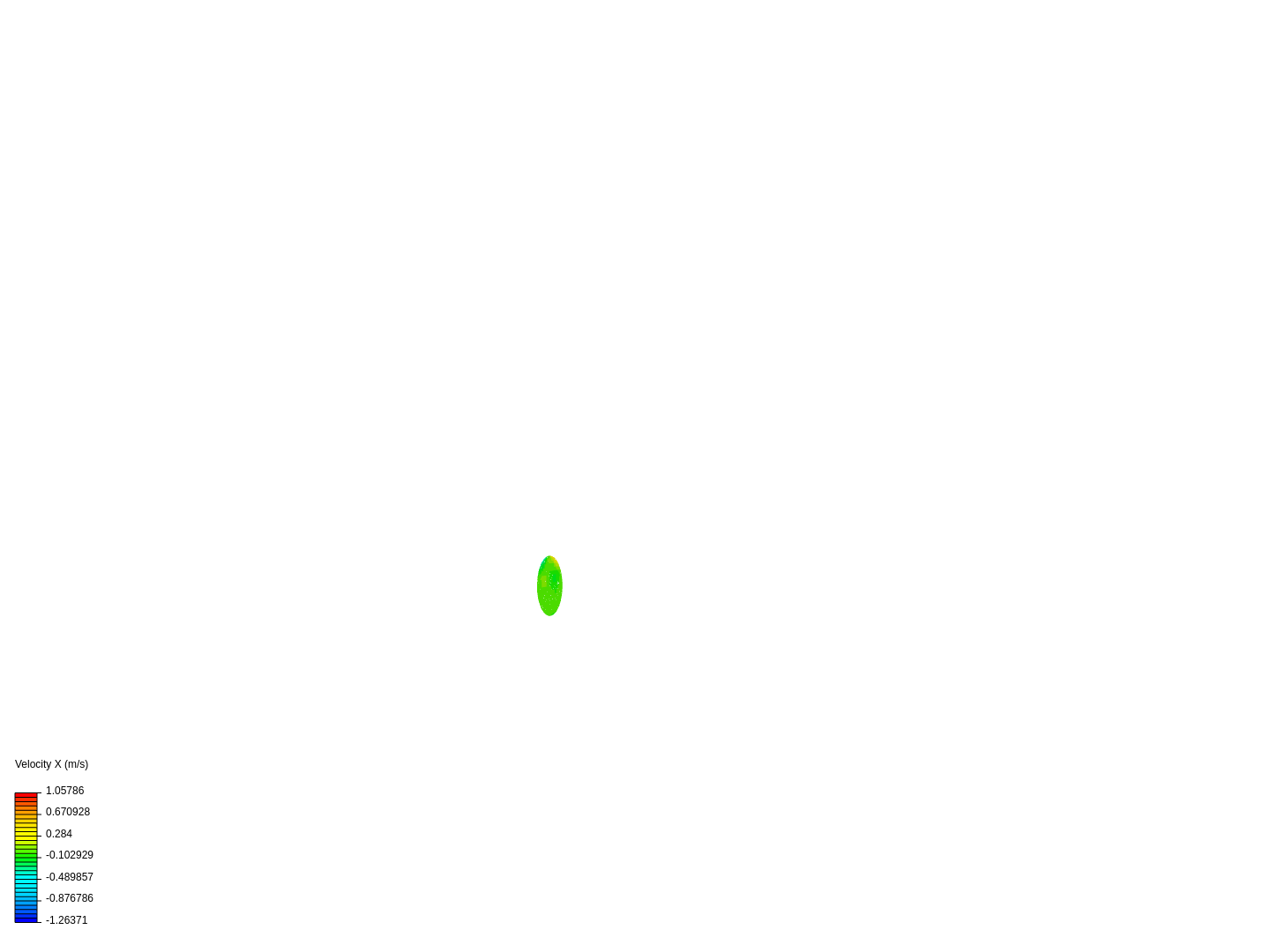 Tutorial 2: Pipe junction flow by aditya_joshi | SimScale