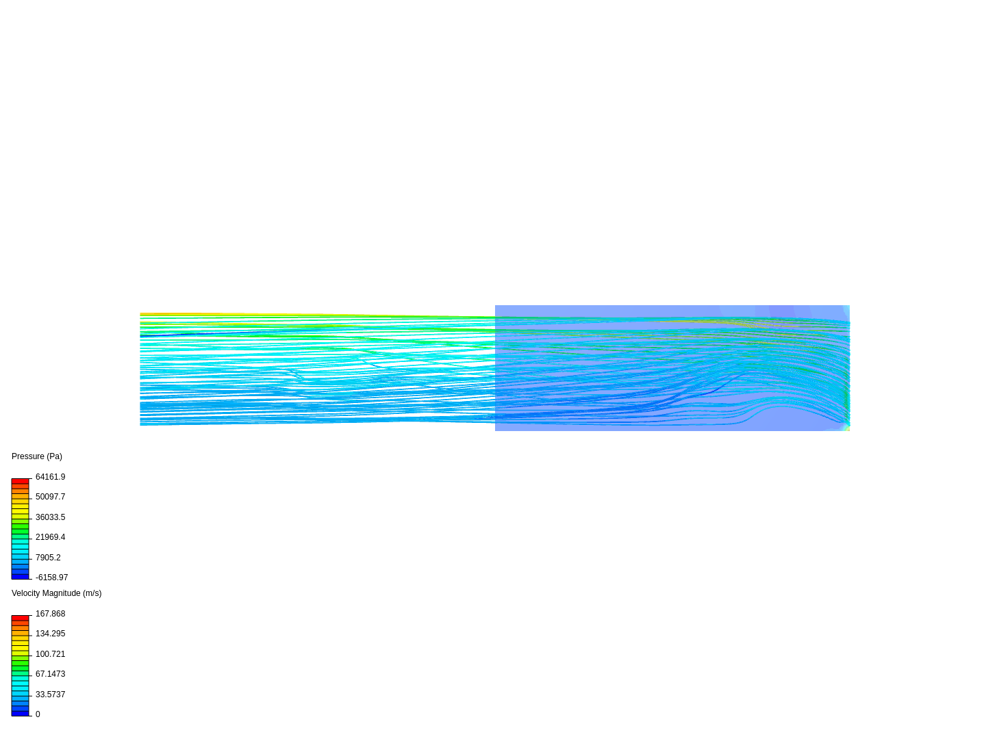 Tutorial Hex Dominant Parametric Mesh By Adityajoshi Simscale