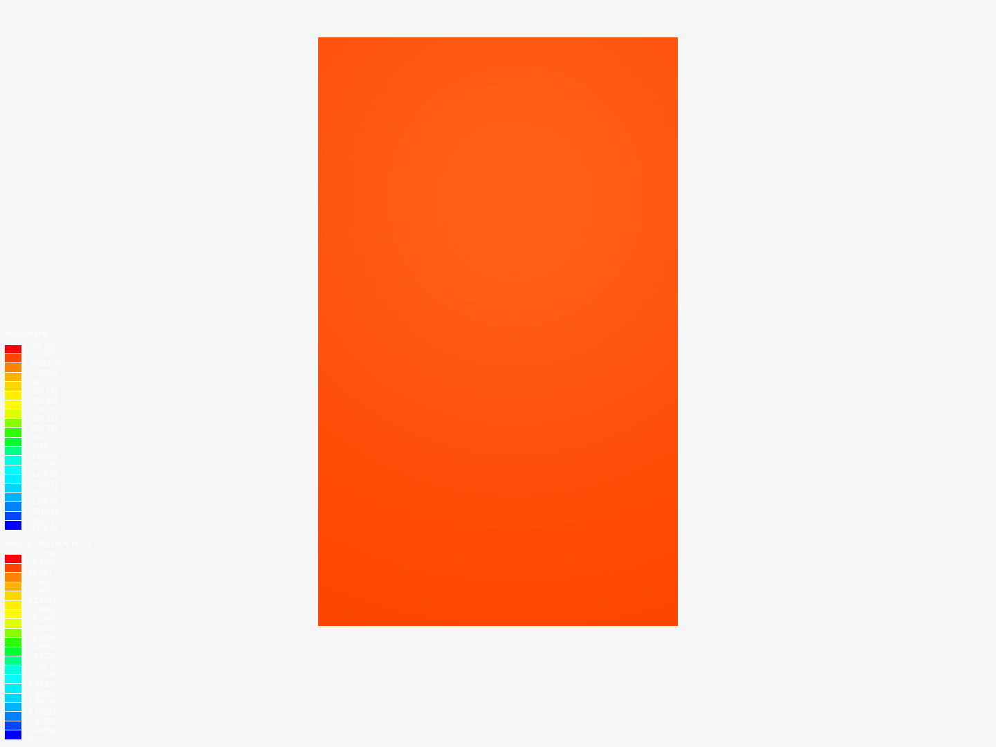 E14 aero sim - Copy by adityarajjicha | SimScale