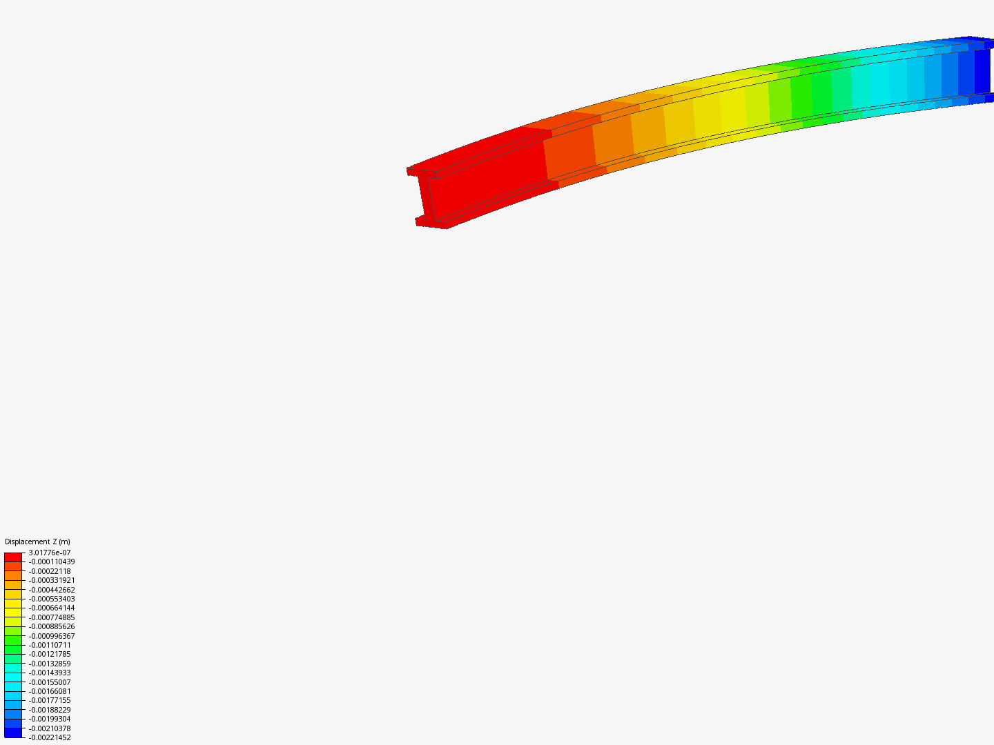 SimScale for Engineering Simulations - FEA for Beginners - Static ...