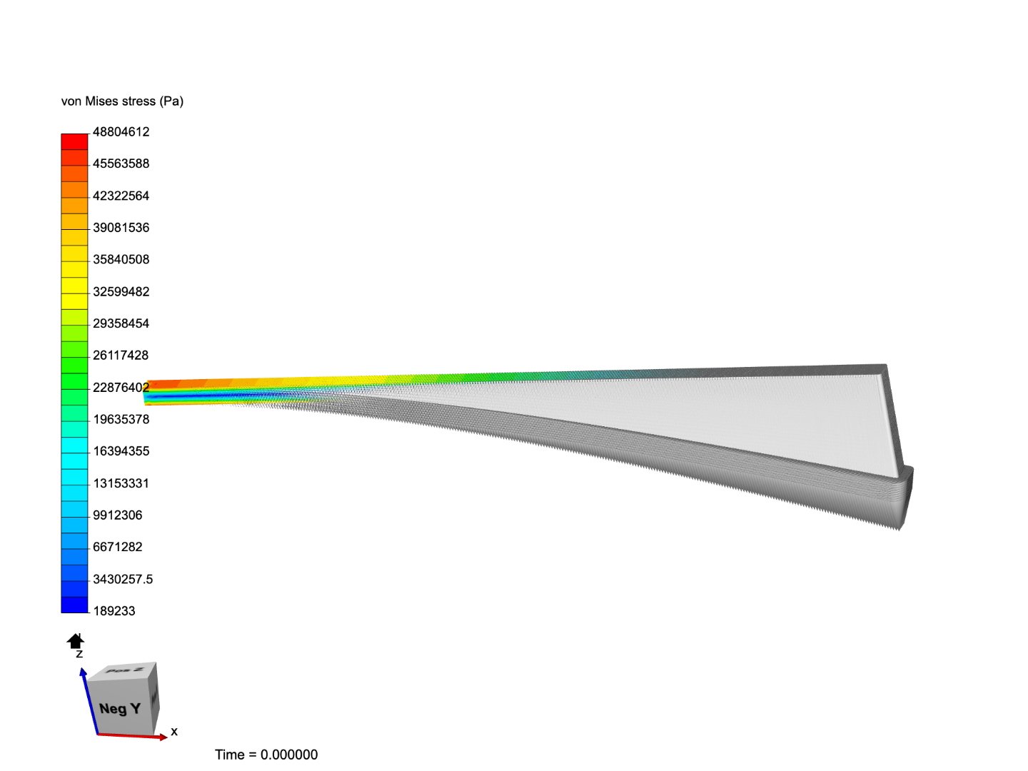 Introduction to CAE - FEA Exercise 1 by adolaplana | SimScale