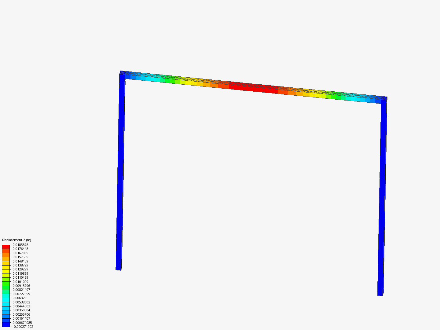 1123223 by adrian_urbansk | SimScale