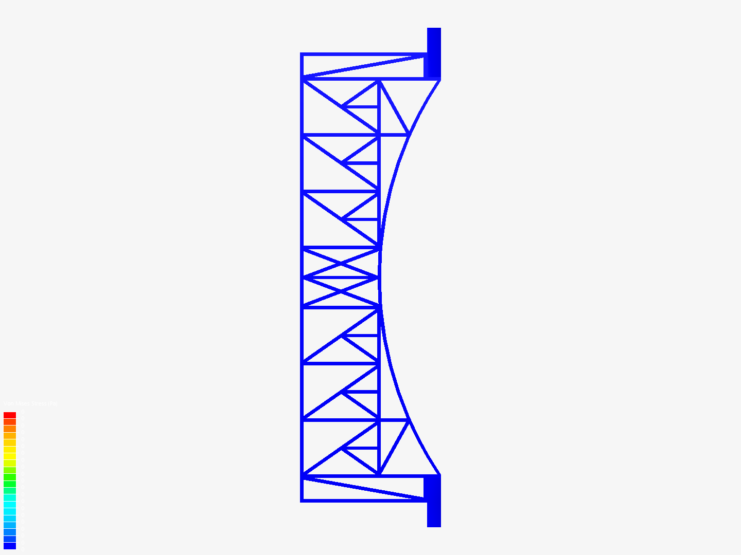 Bridge test by adrianhvelasco | SimScale