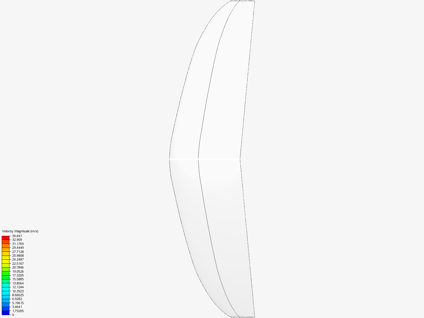 Hydrofoil - Copy by adrianocirasa | SimScale