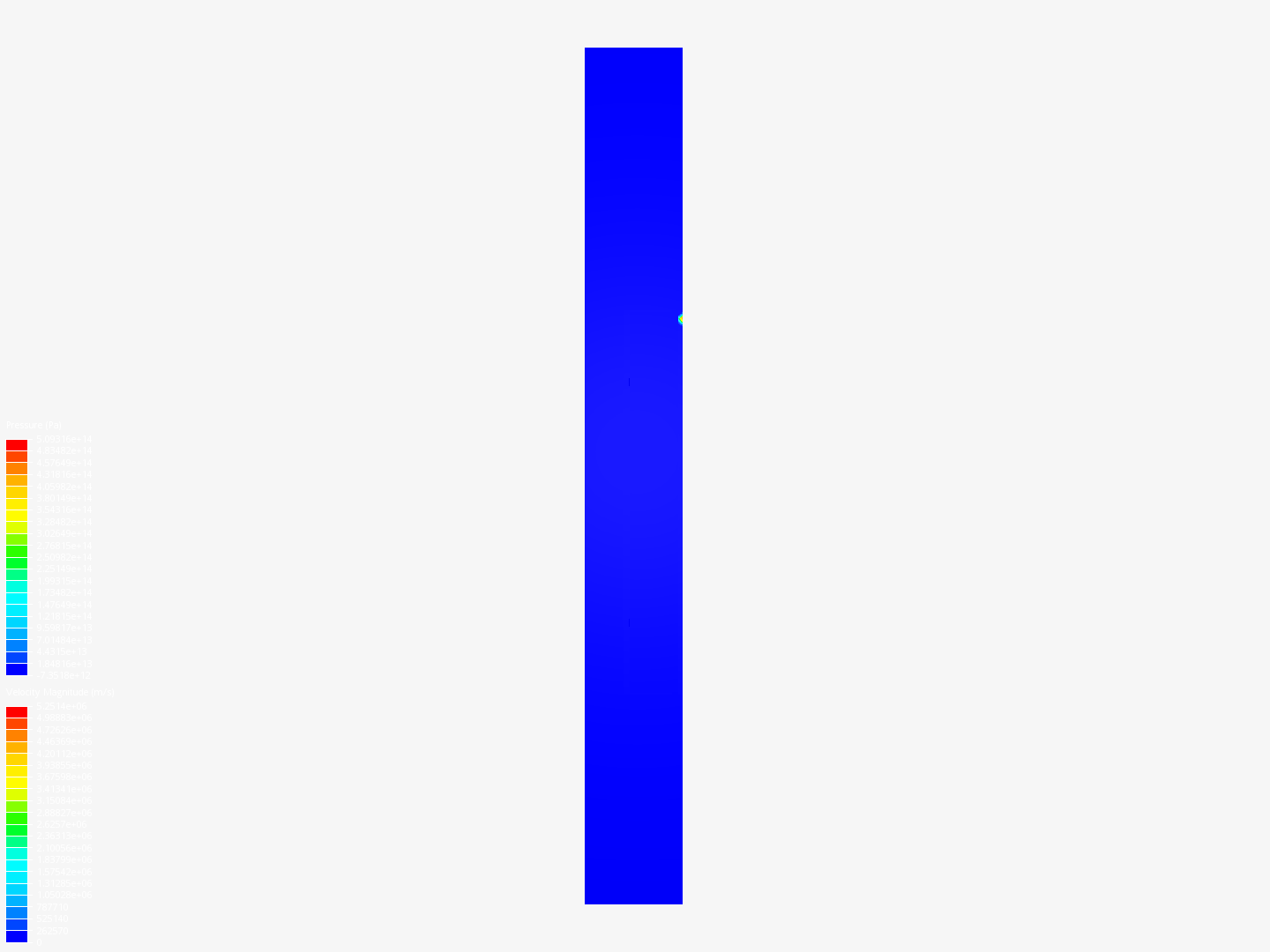 Crypto by adrooger | SimScale