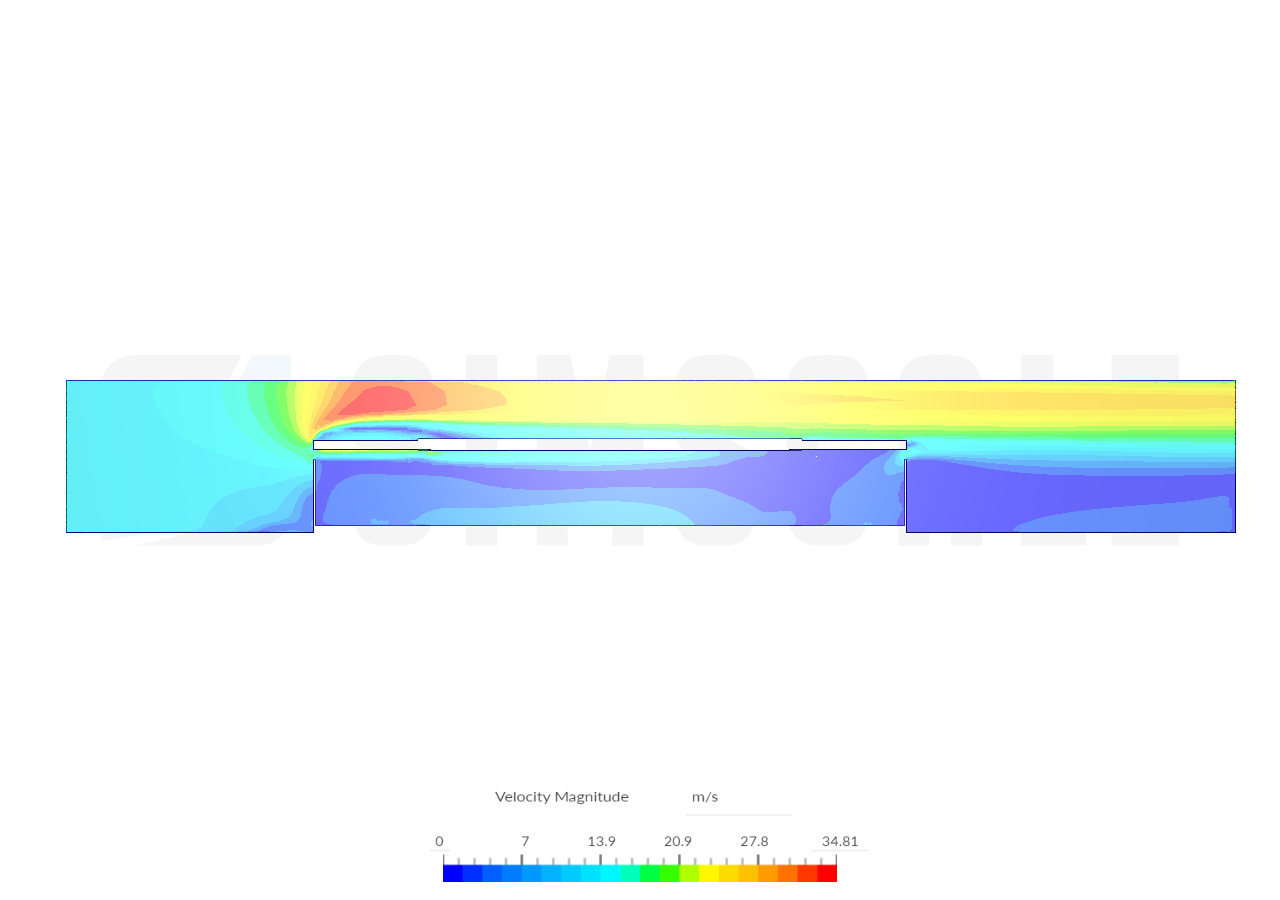 Crypto 3 by adrooger | SimScale