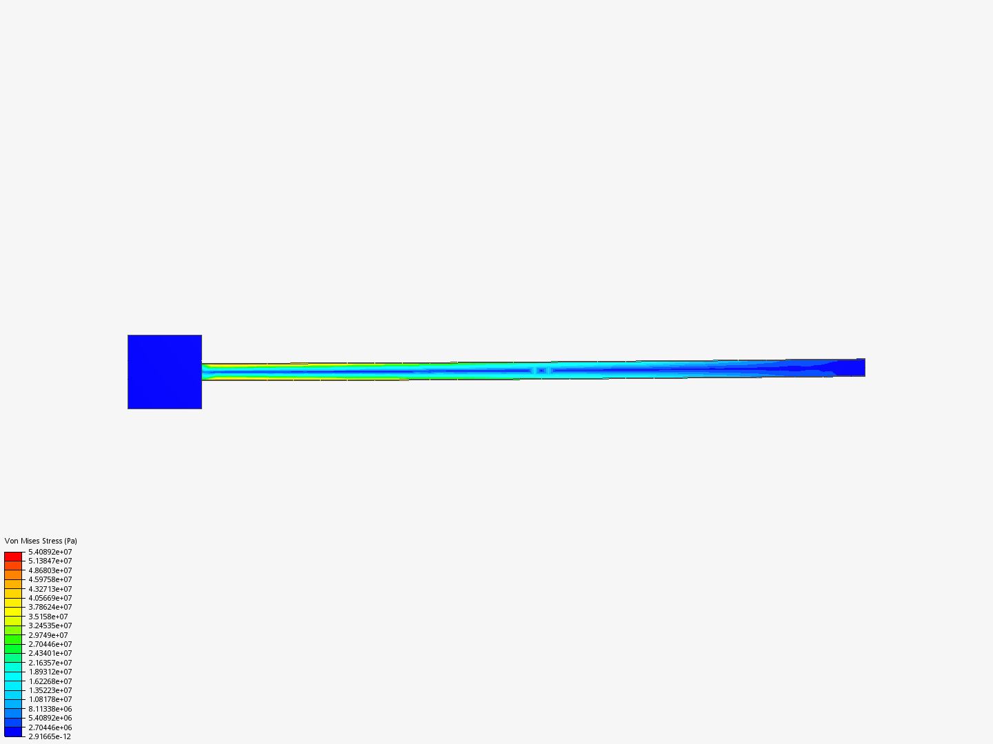 TD02sim by aducatillon | SimScale