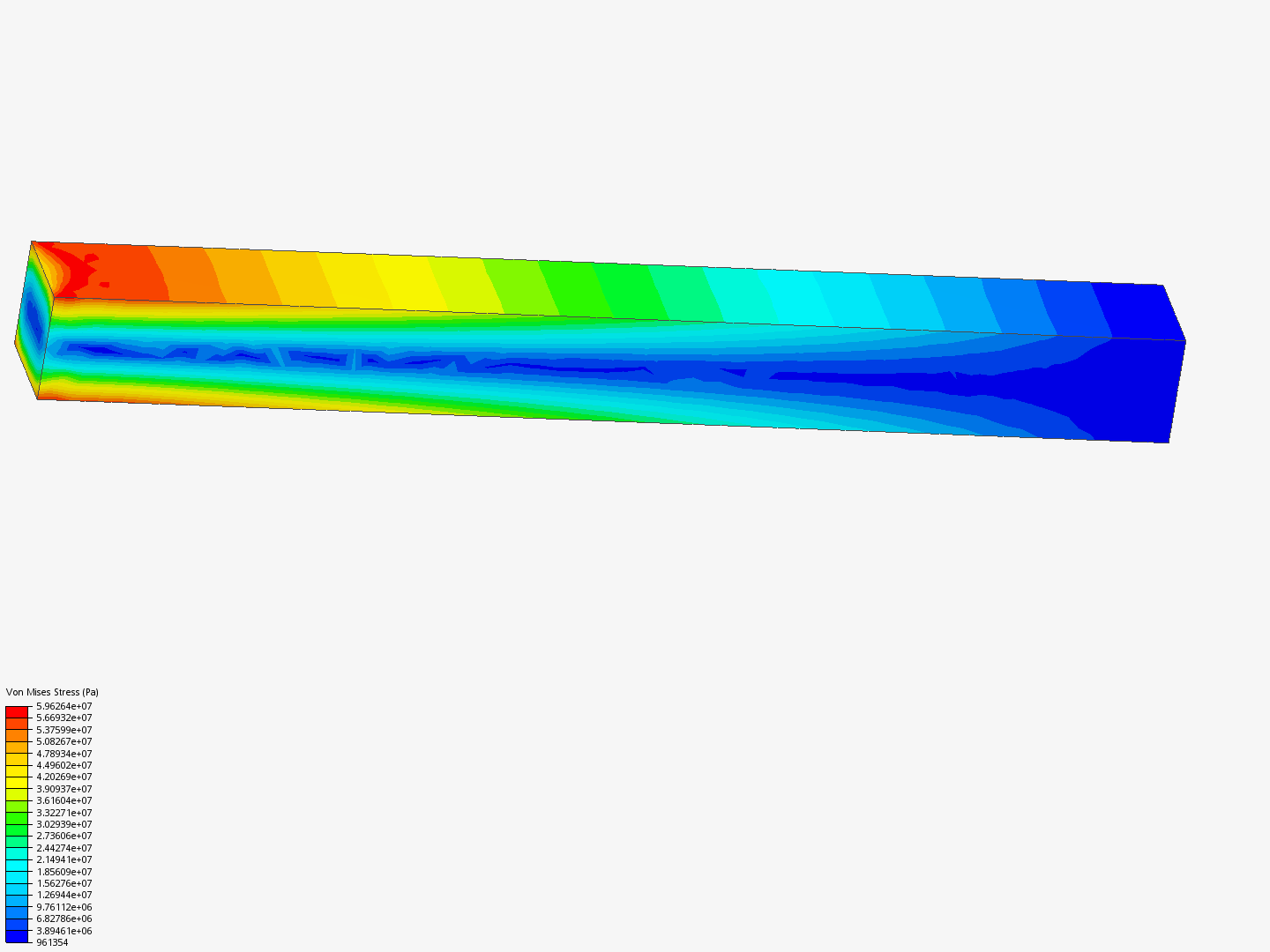 lab04 model01 by adudin | SimScale