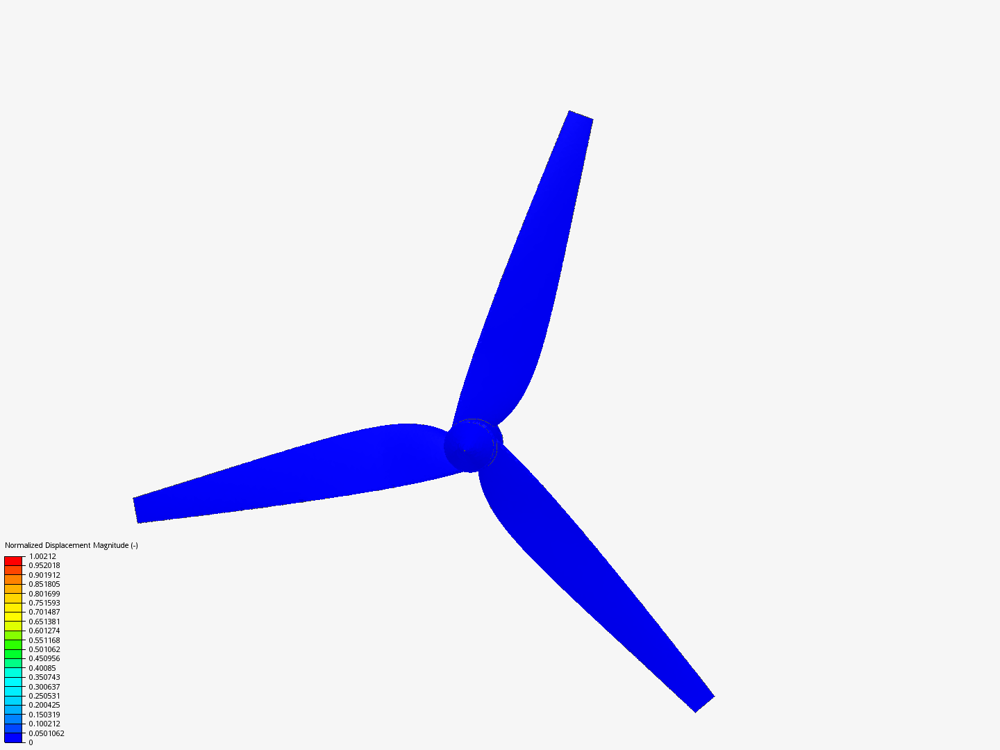 Propeller by adwi_wisnu | SimScale