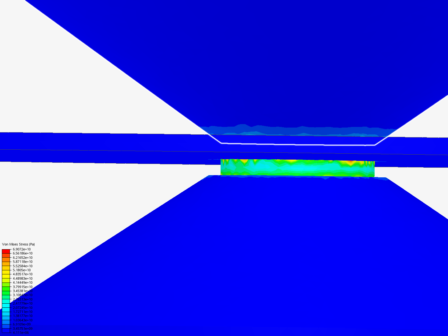 Pressure cell - 18122024 by adwivedi712 | SimScale