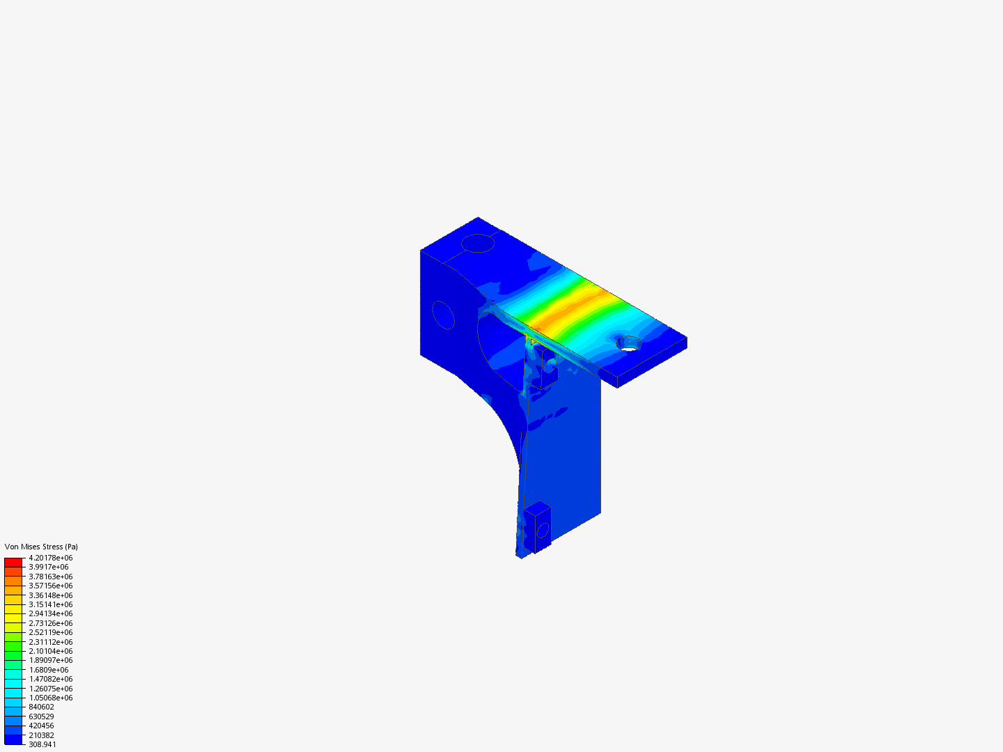 Spindles Force sim by aearab2 | SimScale