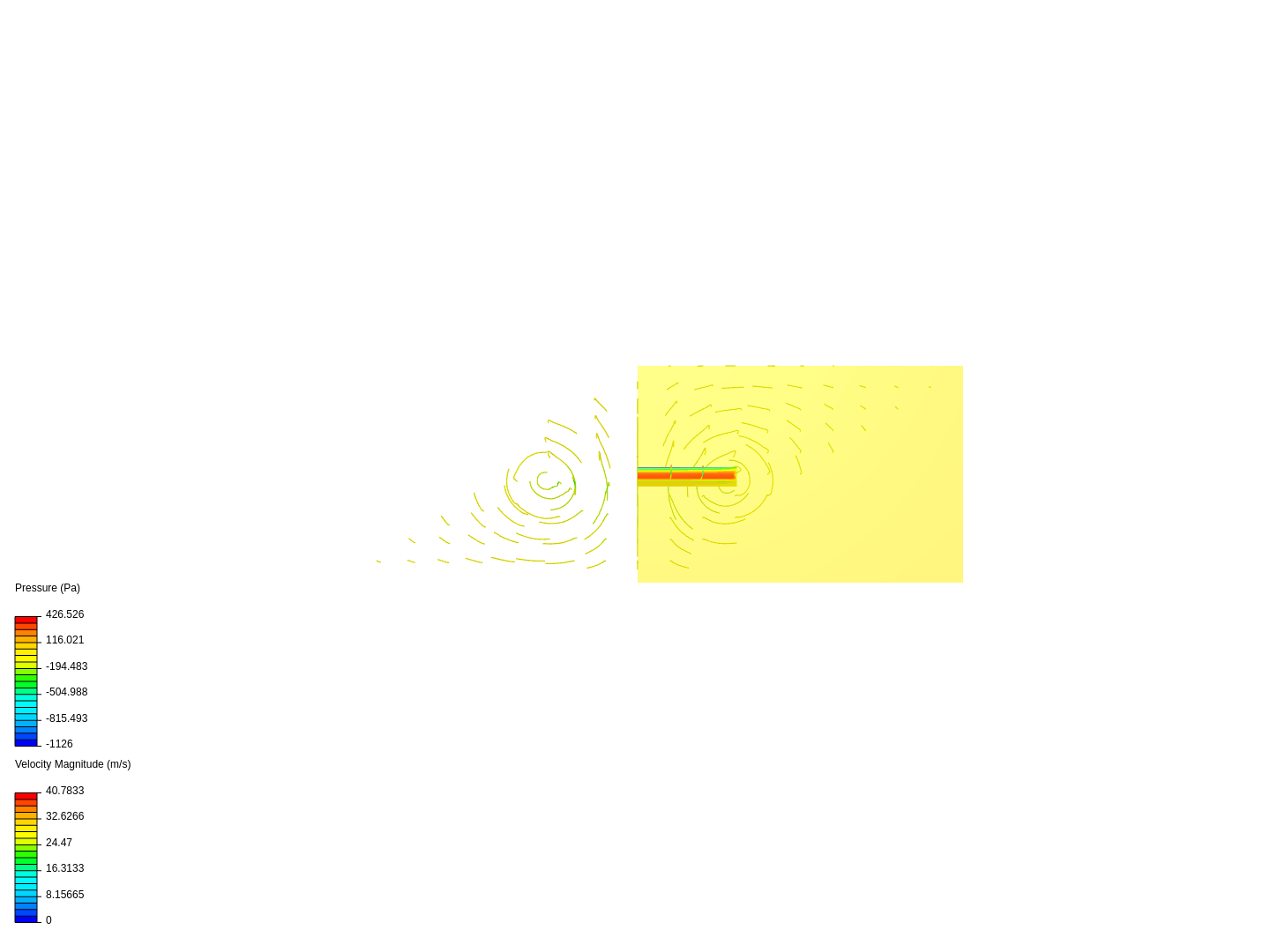 CFD-Project by aebensperger | SimScale