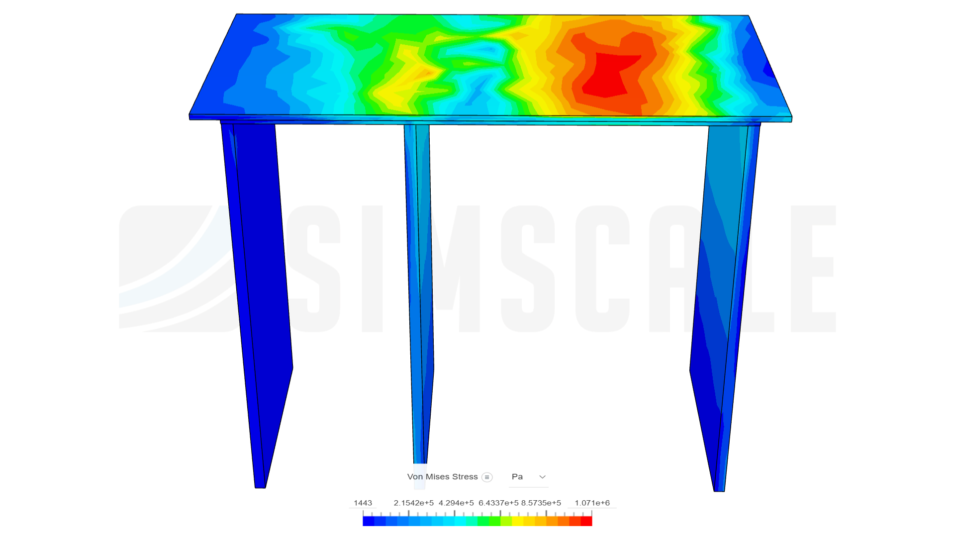 Aquarium Table Load Simulation by ael_gharib | SimScale