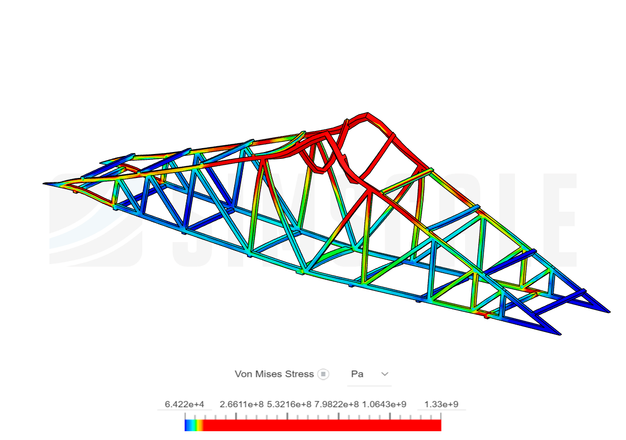 White5Truss by aerichsen | SimScale